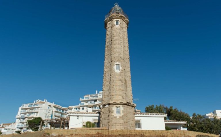 Los Faros del Mundo – Blog dedicado a difundir todos los datos ...
