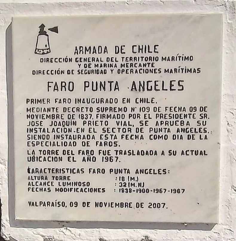 El faro Punta Ángeles por Gonzalo Codina (1ª parte) – Los Faros del Mundo